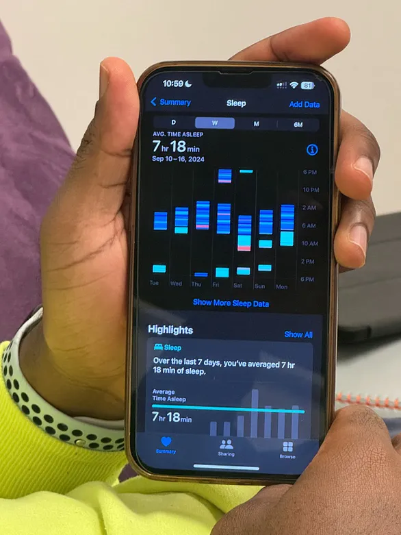 Ephs SmartWatching for Health